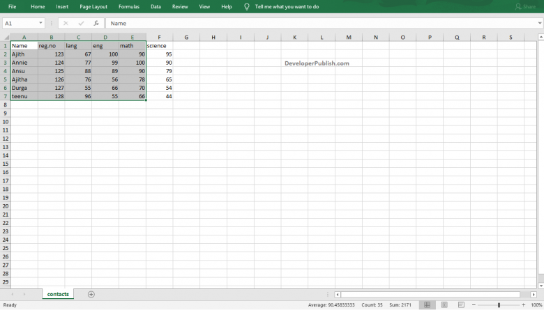 Bar Chart in Microsoft Excel - DeveloperPublish Tutorials