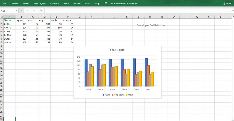 Column Chart in Excel - DeveloperPublish Excel Tutorials