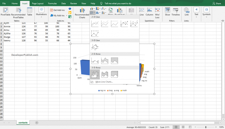 Area Chart in Microsoft Excel - Microsoft Excel Tutorials