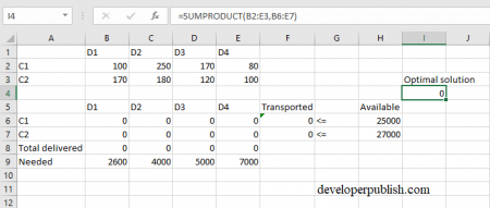 Excel solver examples minimize - lopnc