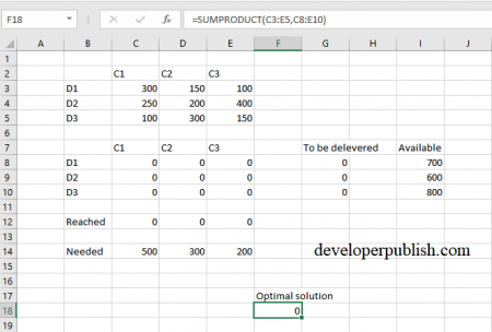 Solving Transportation Problems in Excel using Solver - Developer Publish