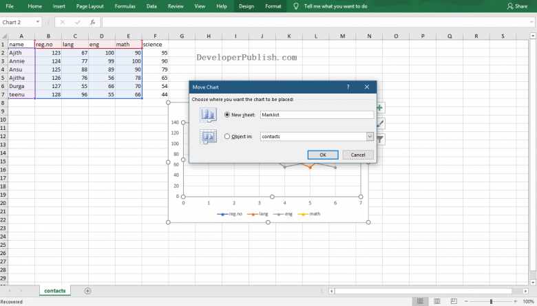 How to Create a Chart Sheet in Excel? - Developer Publish