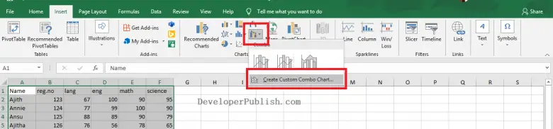 Custom Combo Chart In Microsoft Excel Tutorials
