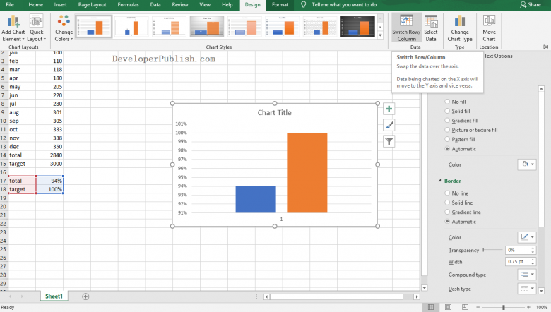 Thermometer Chart in Excel with Examples - Developer Publish