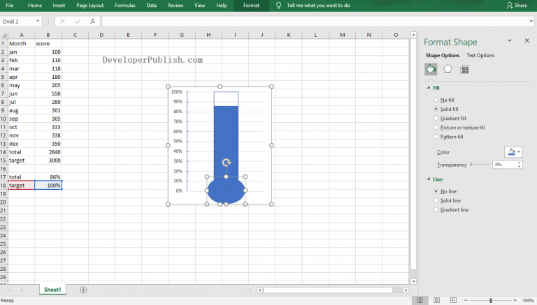 Thermometer Chart in Excel with Examples - Developer Publish