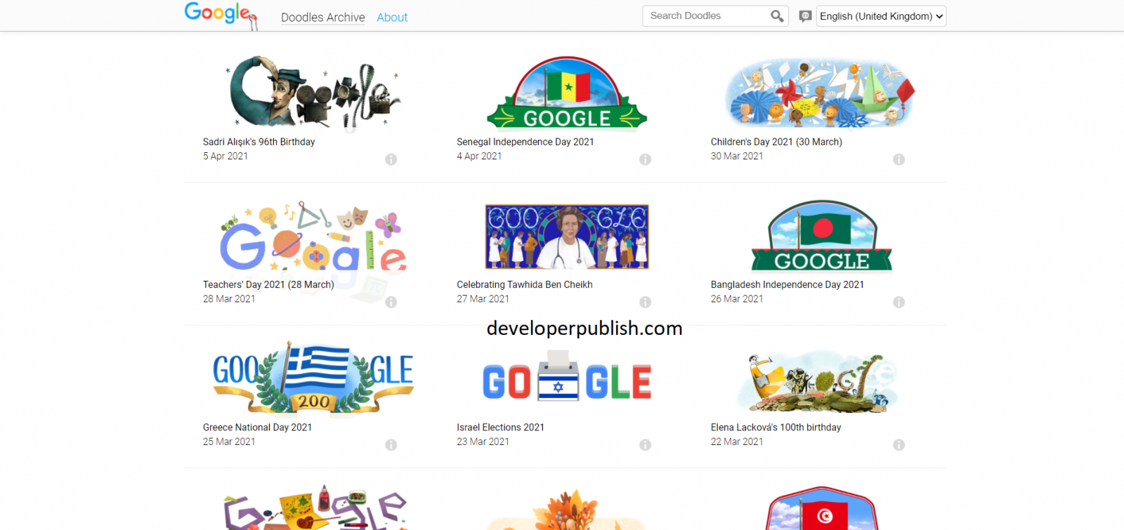 Google Doodles - A Detailed and In Depth Explanation