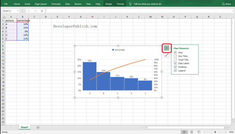 How to Create Pareto Chart in Microsoft Excel? - Tutorials
