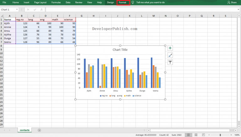 How to Rotate Charts and Worksheet in Microsoft Excel?