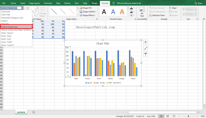 How to Rotate Charts and Worksheet in Microsoft Excel?