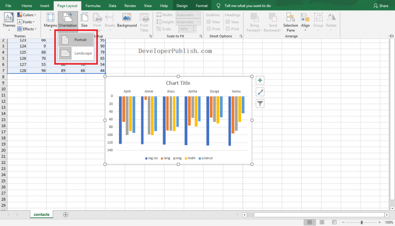 How to Rotate Charts and Worksheet in Microsoft Excel?