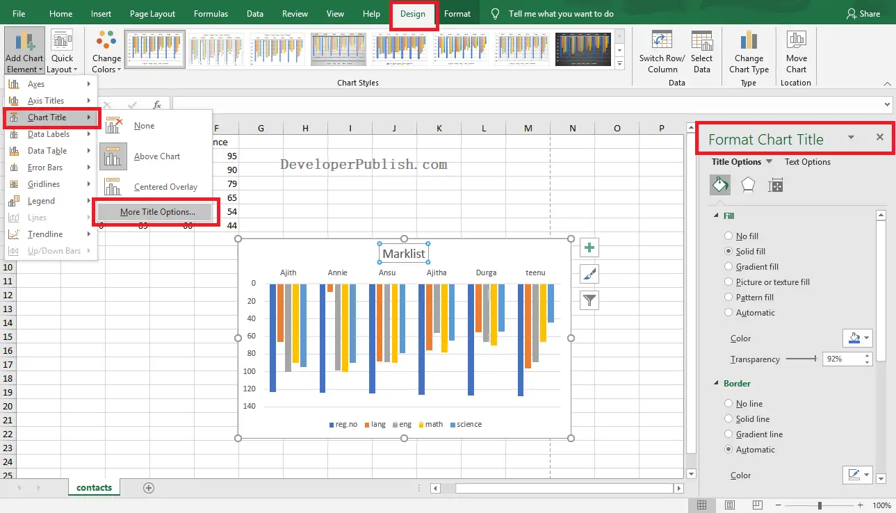 How To Add Or Remove Chart Title In Microsoft Excel 