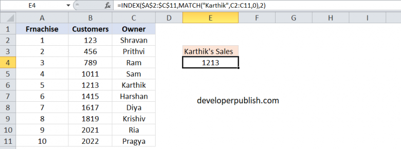 How to perform LEFT Lookup in Excel? - DeveloperPublish