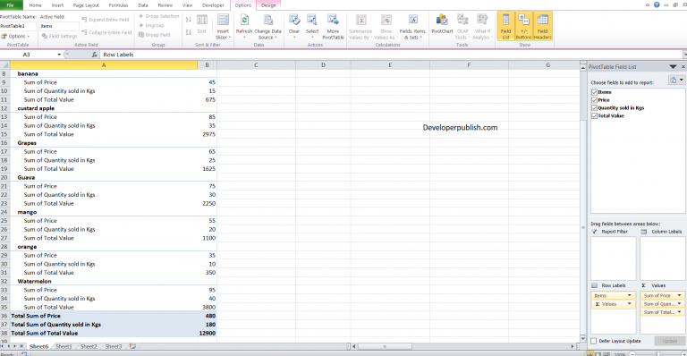Pivot Table in Excel - A Beginners Guide for Excel Users