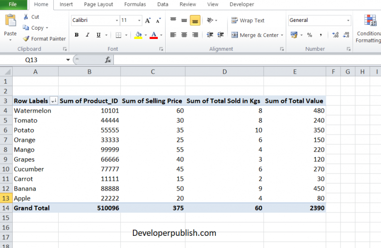 How to Sort a Pivot Table in Excel? - Developer Publish