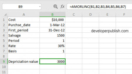 How to use AMORLINC Function in Excel? - Developer Publish