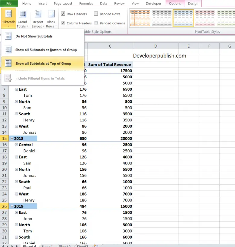 Subtotals And Grand Totals In Excel Pivot Tables Developer Publish