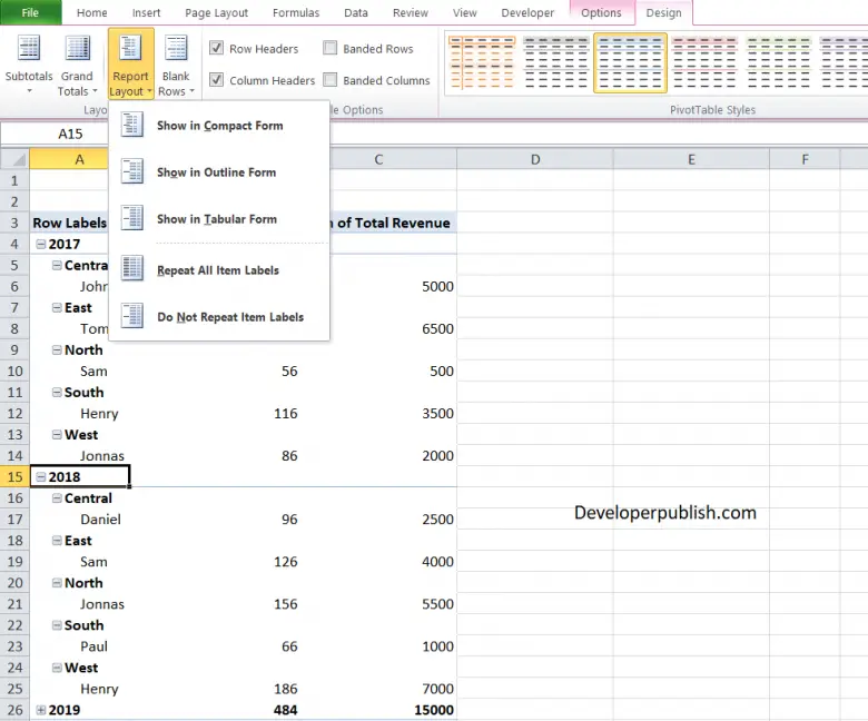 Report Layout In Excel Pivot Table Excel Tutorials