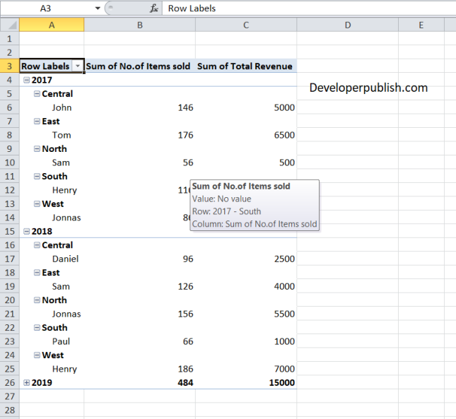 Slicers in Excel Pivot Table - Microsoft Excel Tutorials