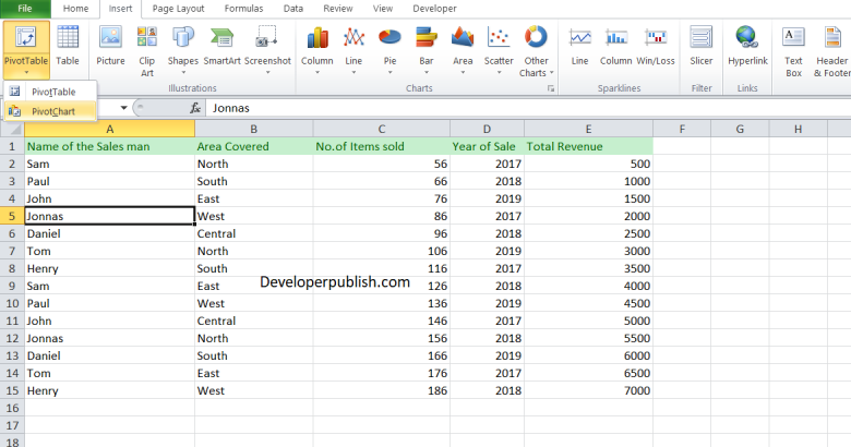 How to Create a Pivot Chart in Excel? - Developer Publish
