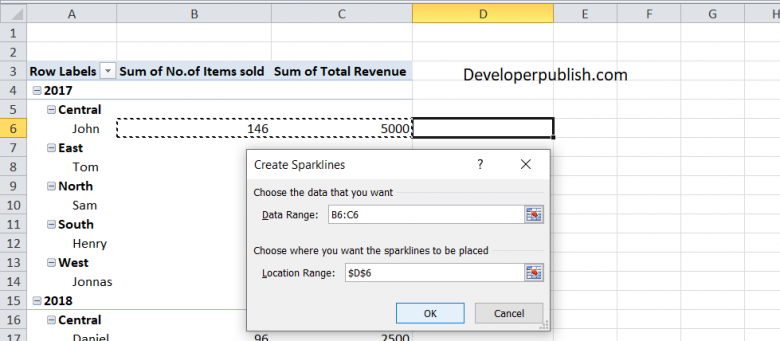 Sparklines with Pivot Tables in Excel - Developer Publish