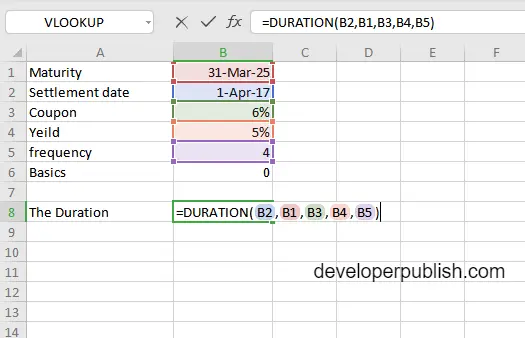 How To Use The DURATION Function In Excel Developer Publish