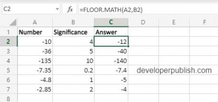 How to use Floor.math function in Excel? - Developer Publish