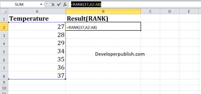 How to use RANK Function in Excel?