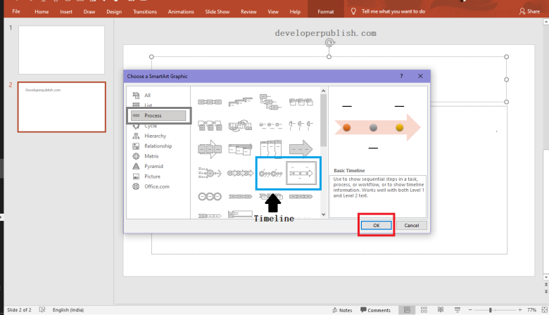 How to Create a timeline in PowerPoint?